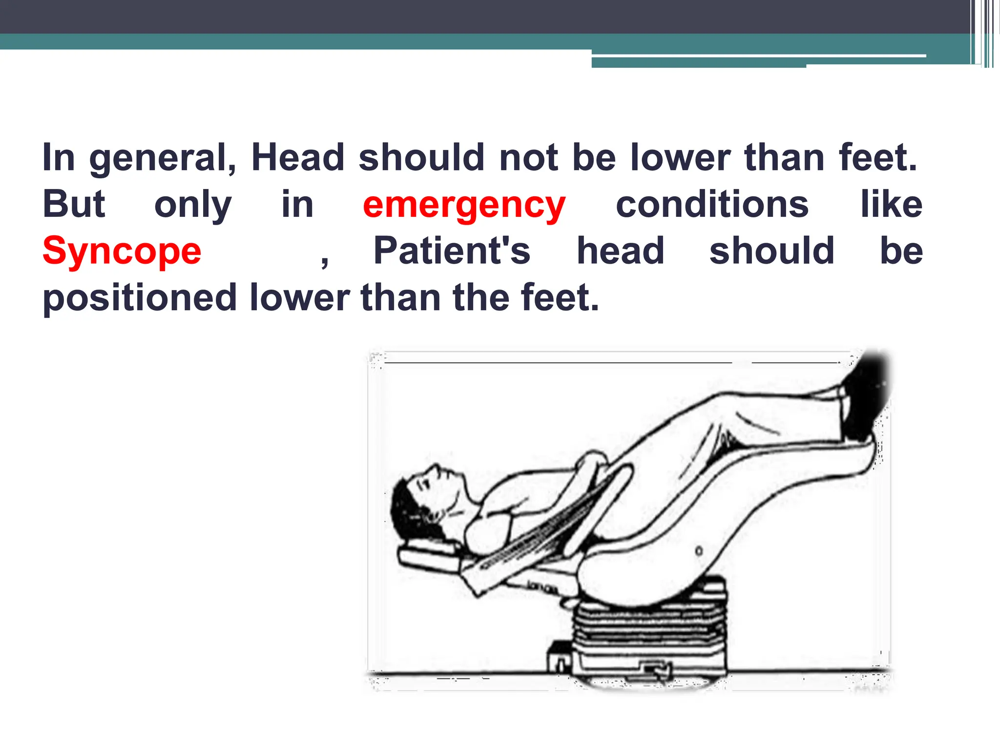 Dental chair position and Patient position.pptx