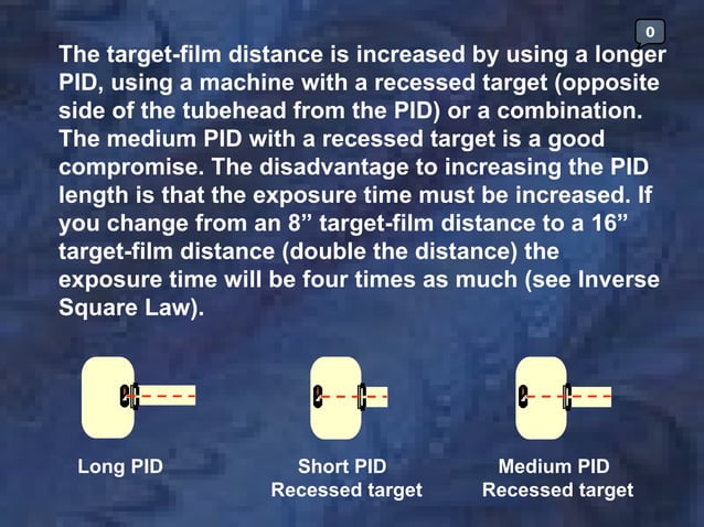 radiology-paralleling-technique | PDF