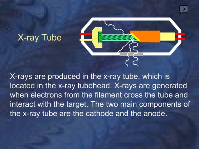 radiology x-ray production | PPT