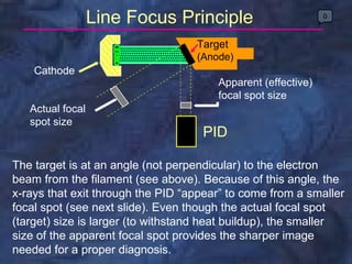 radiology x-ray production | PPT