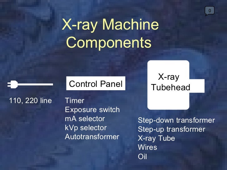 radiology x-ray production