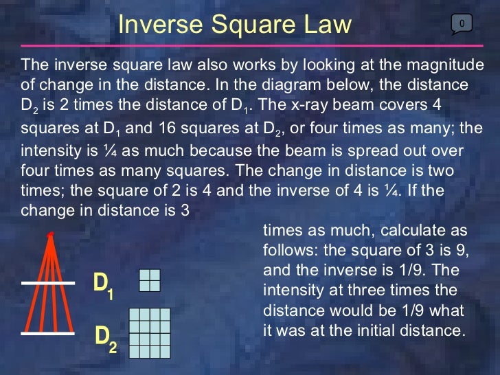 radiology x-ray production