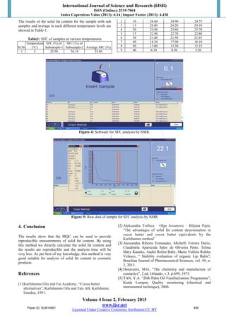 SFC in Lipbalm | PDF
