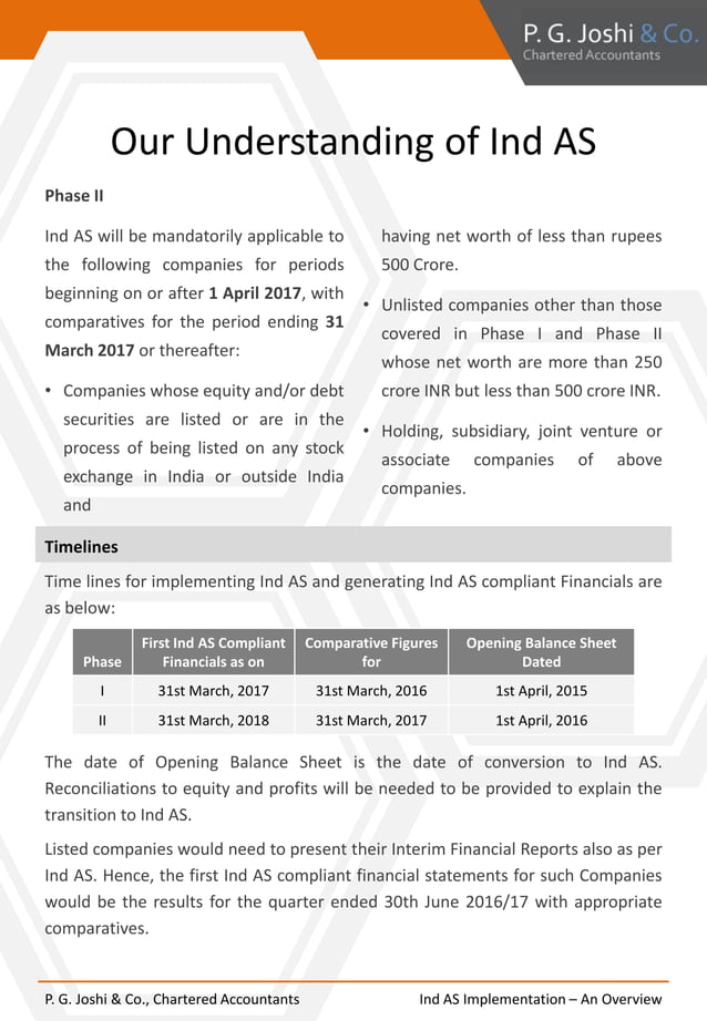 IND AS - An Overview | PDF