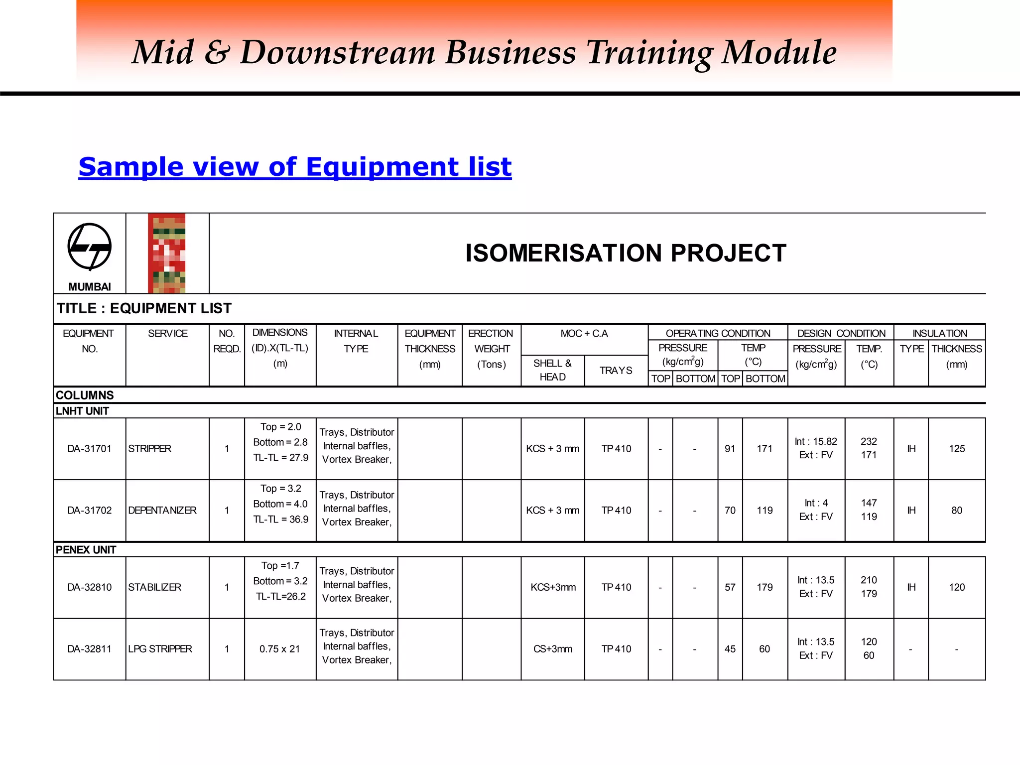 320725879-Process-Engineering-Chiyoda.ppt