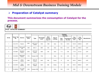 320725879-Process-Engineering-Chiyoda.ppt