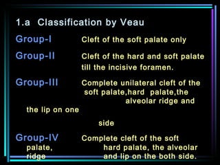 cleft-lip-palate | PPT