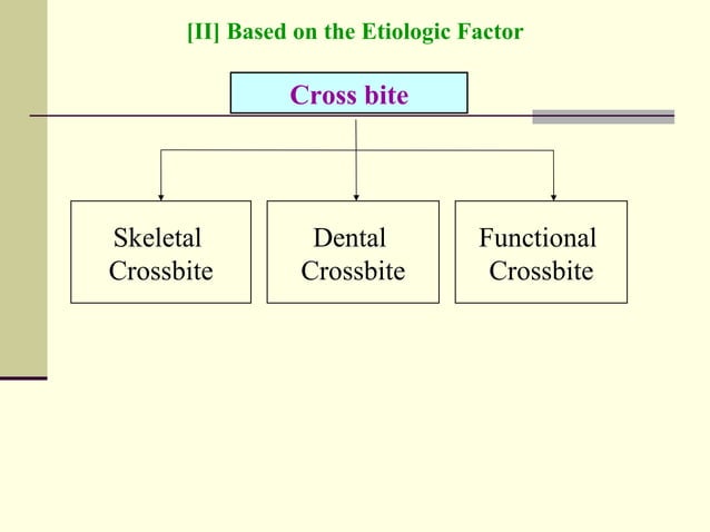 crossbite | PDF