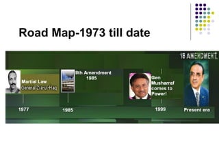 320936716-c-Constitutional-Development-of-Pakistan-Since-1947-to-Date ...