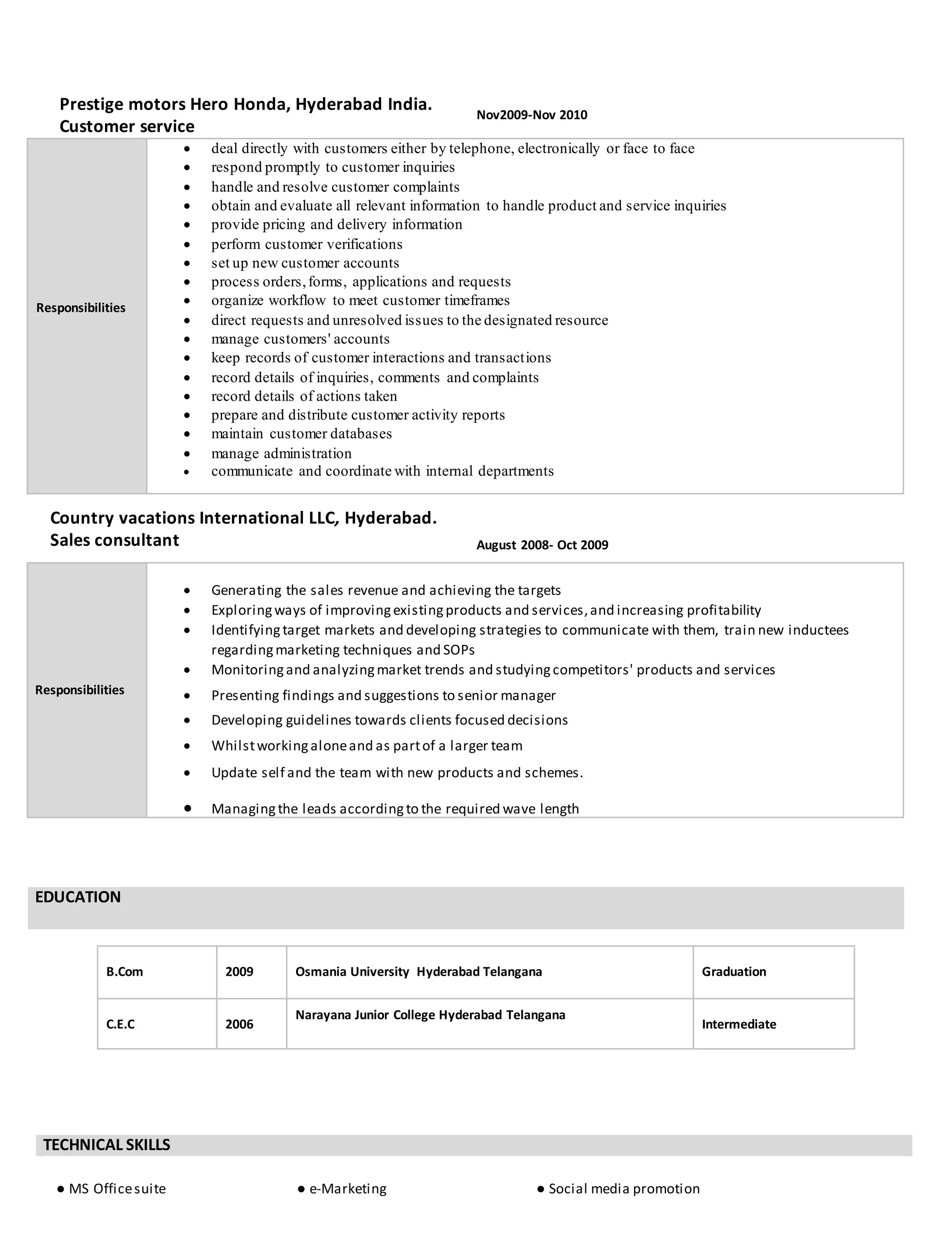irshad update cv (3) | PDF
