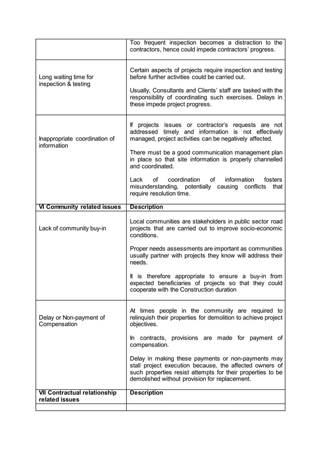 challenges of highway projects in India | PDF