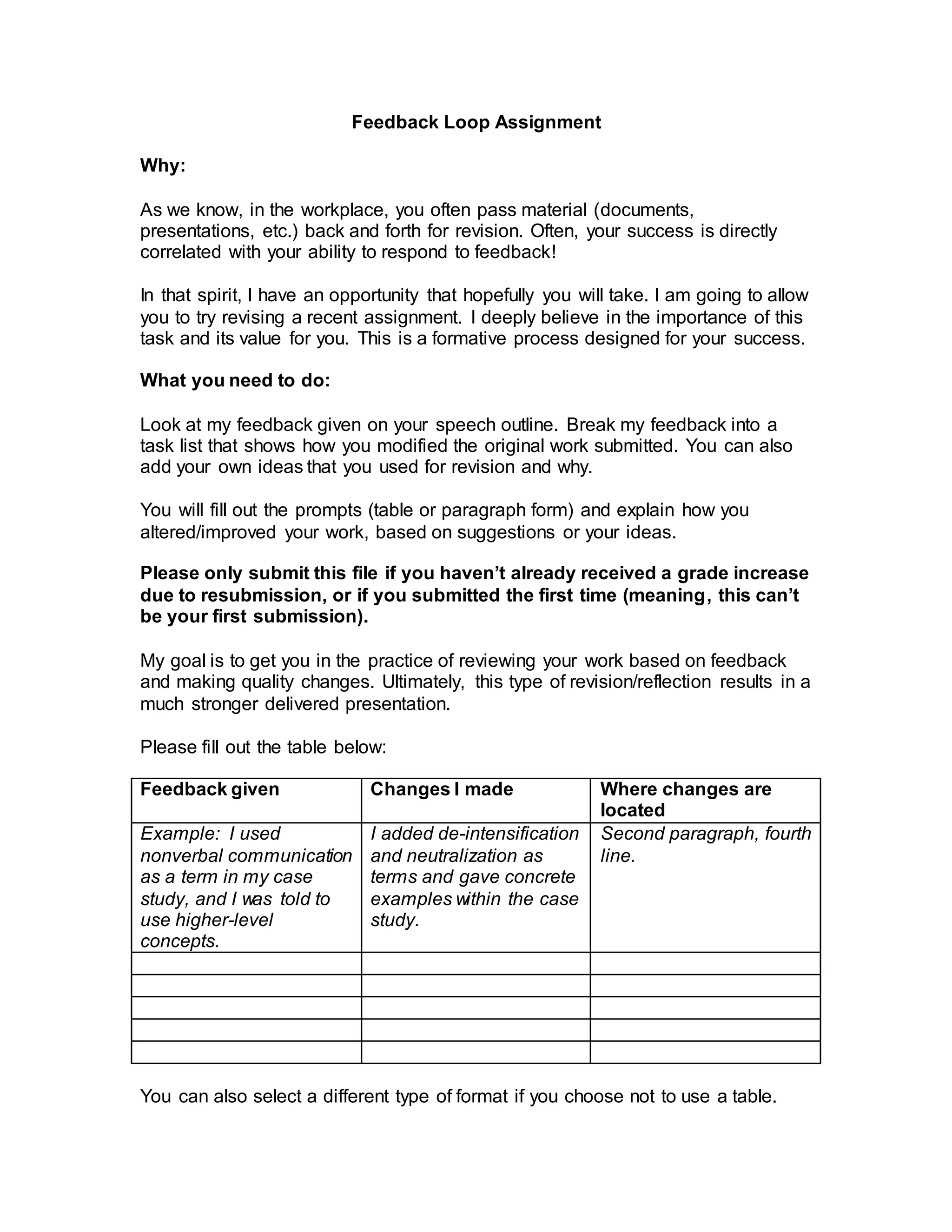 320 Feedback Loop Assignment | DOCX