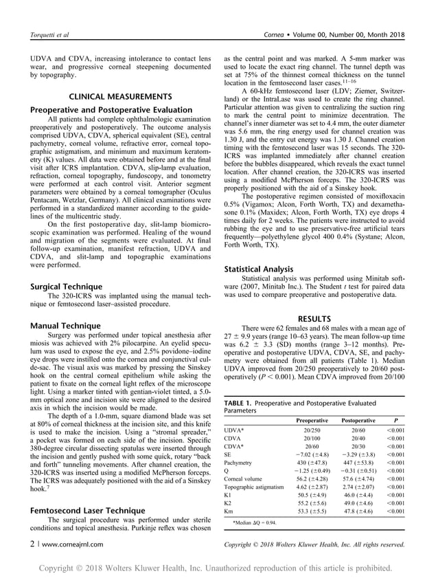 320º Intra Corneal Ring Segment - Ferrara Ring™ | PDF | Eye and Vision ...