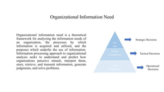 Overview of information need by RAHAT.pptx