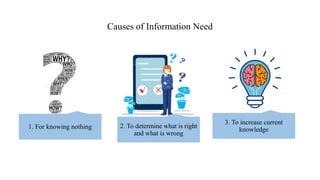 Overview of information need by RAHAT.pptx