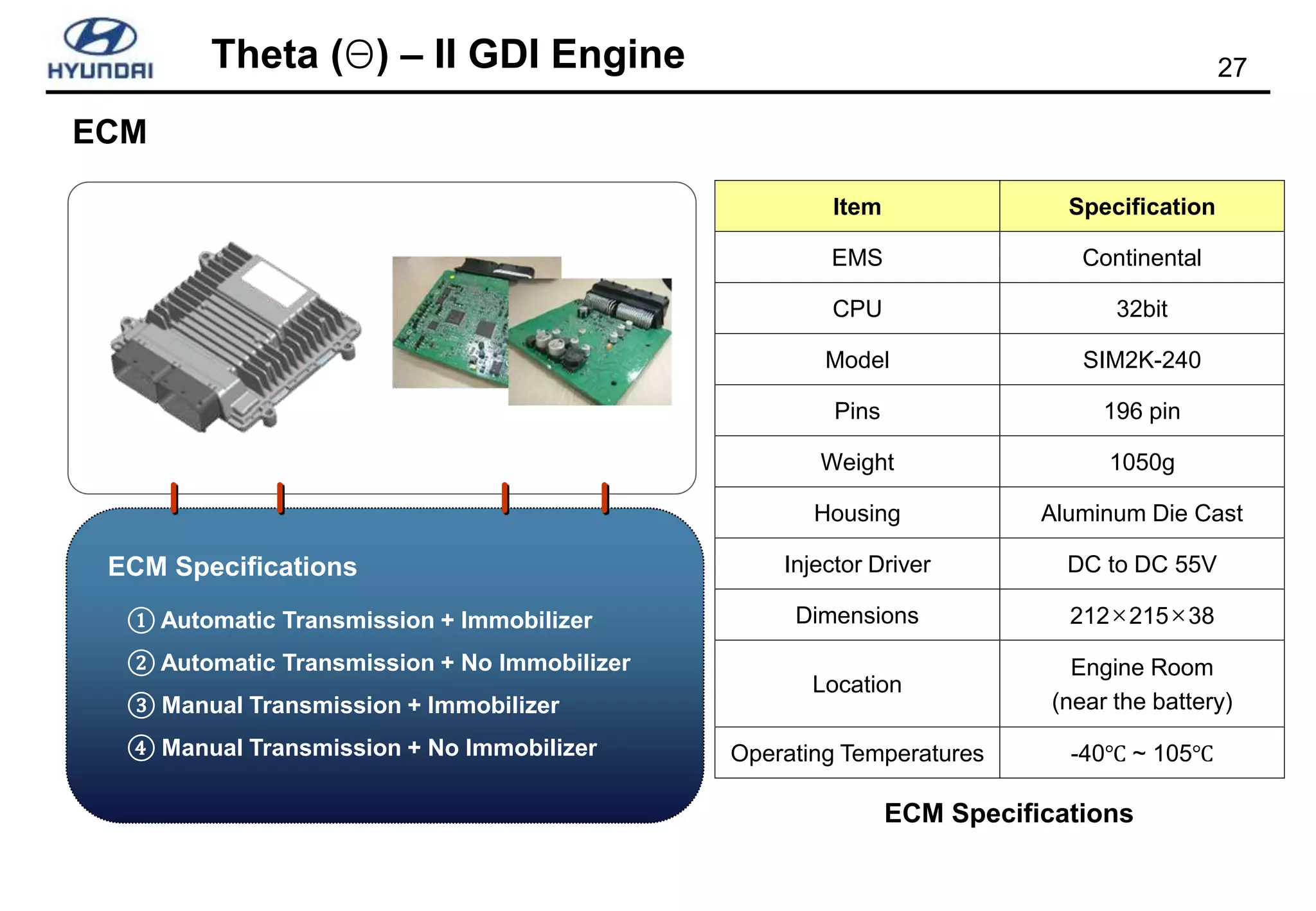 Hyundai Theta II GDI Engine .ppt