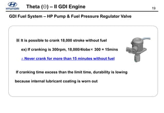 Hyundai Theta II GDI Engine .ppt