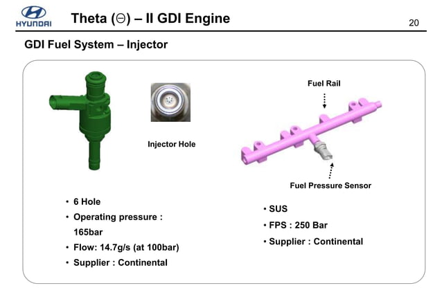 Hyundai Theta II GDI Engine .ppt | Auto Type | Automotive