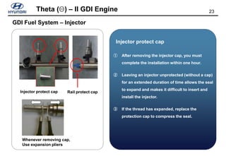 Hyundai Theta II GDI Engine .ppt