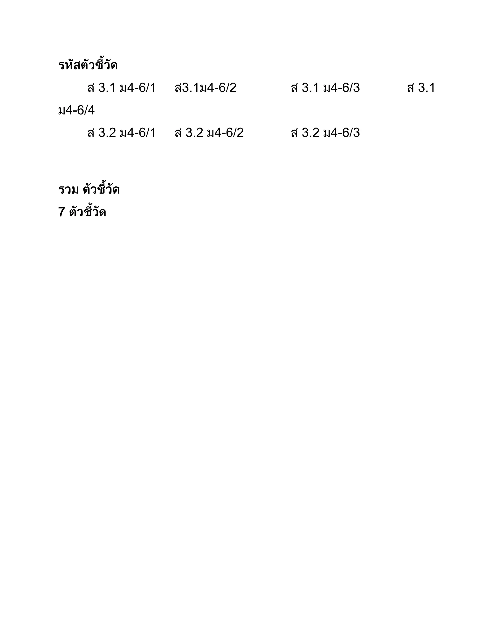 คำอธิบายรายวิชา ส.32101 | PDF