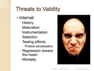 psyc 321_06 threats to validity and control | PPTX