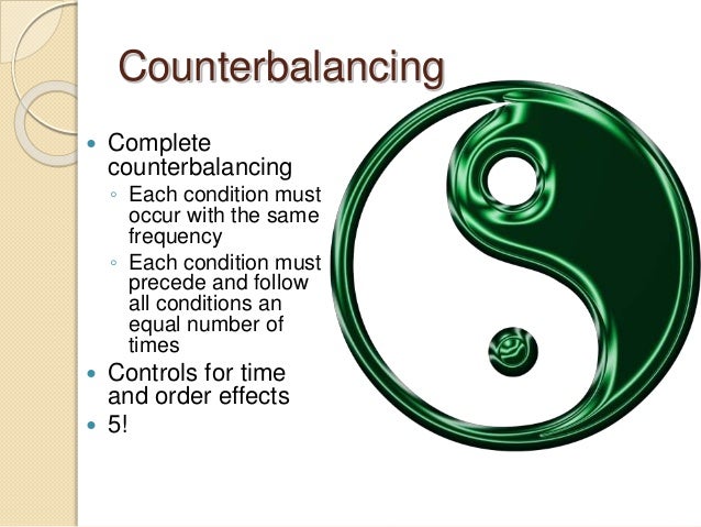 Psyc 321_09 within groups