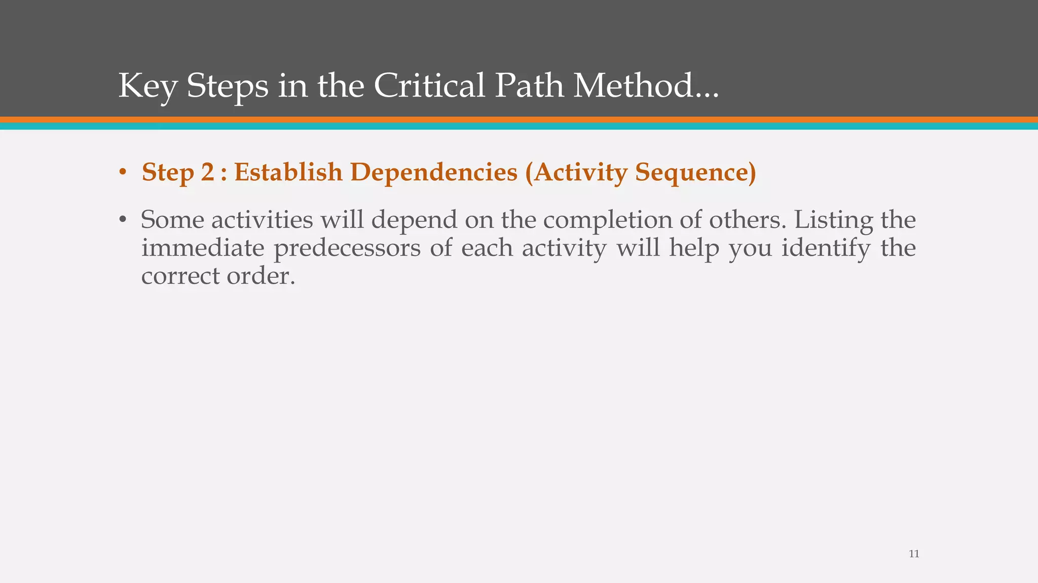 Critical Path Method (CPM) & Network Analysis | PPTX
