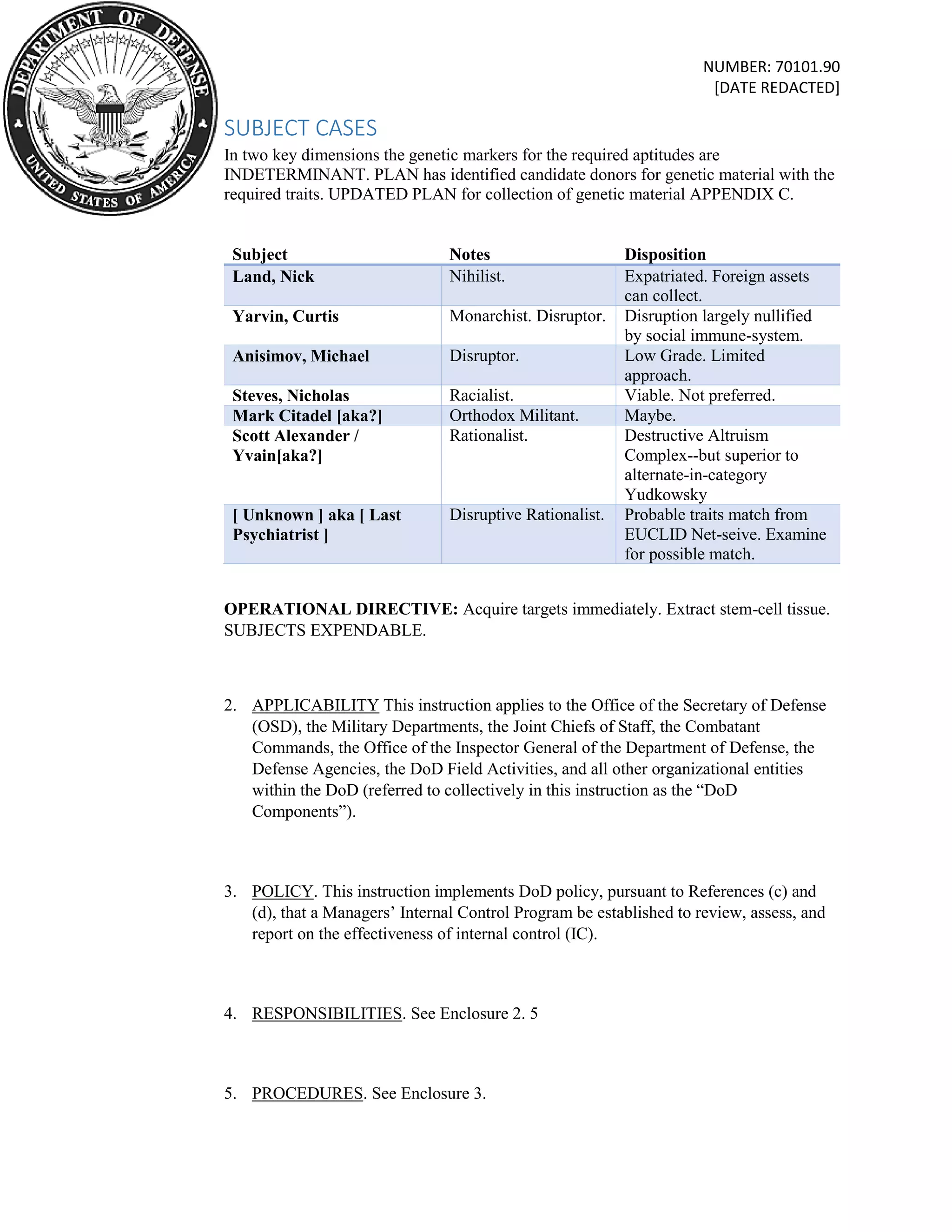 321106195 post-control-document-describing-continuity-after-dissolution ...