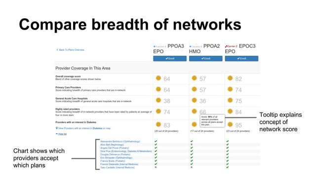 DocSpot Plan Compare | PPT