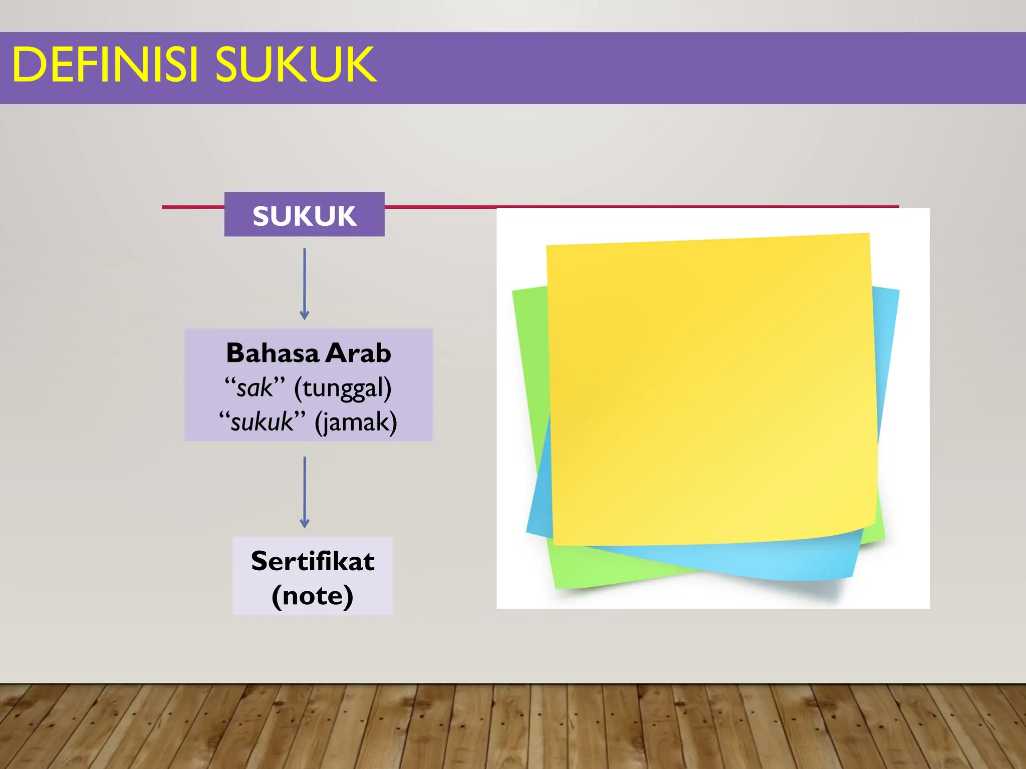 SukukPPTindonesiassssssssssssssssssss.ppt