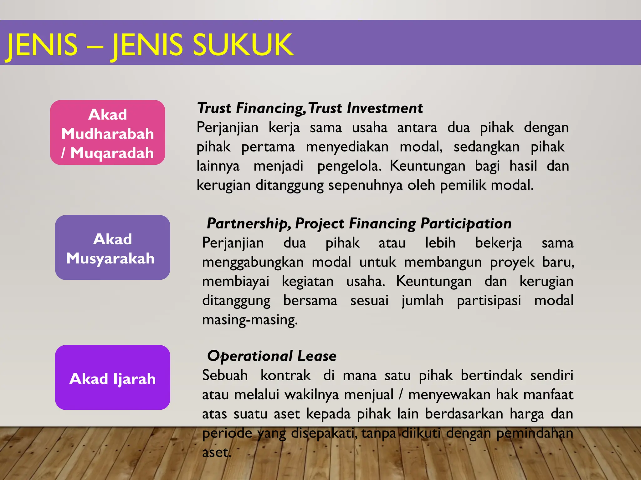 SukukPPTindonesiassssssssssssssssssss.ppt