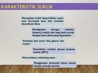 SukukPPTindonesiassssssssssssssssssss.ppt