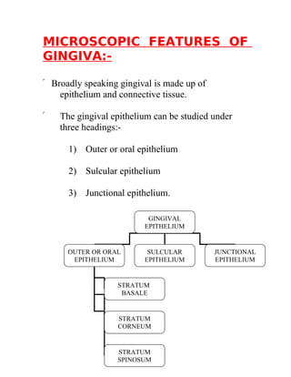 gingiva | PDF