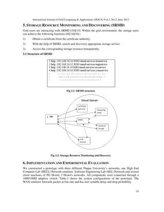 DISTRIBUTED AND BIG DATA STORAGE MANAGEMENT IN GRID COMPUTING | PDF
