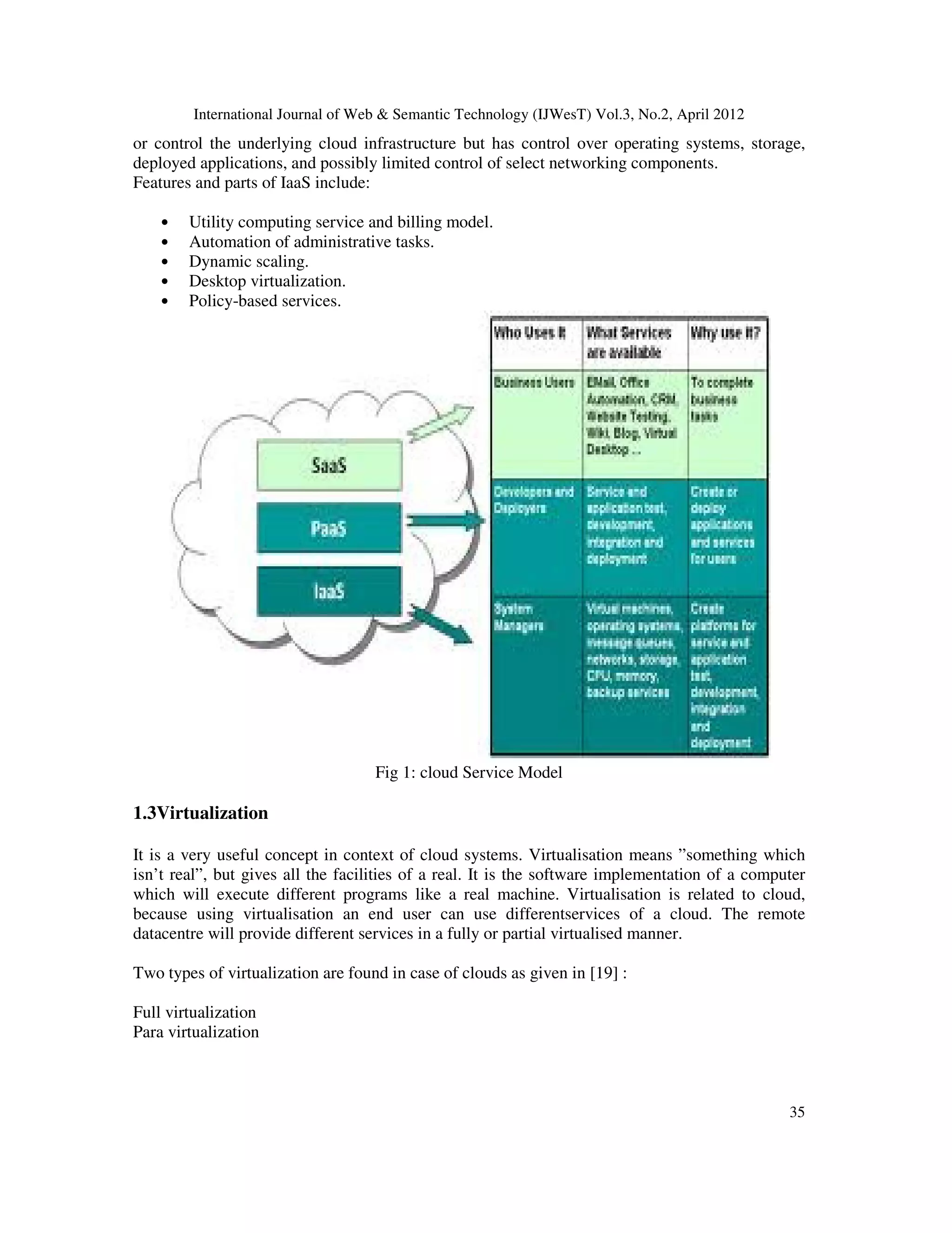 Ant Colony Optimization A Solution Of Load Balancing In Cloud Pdf