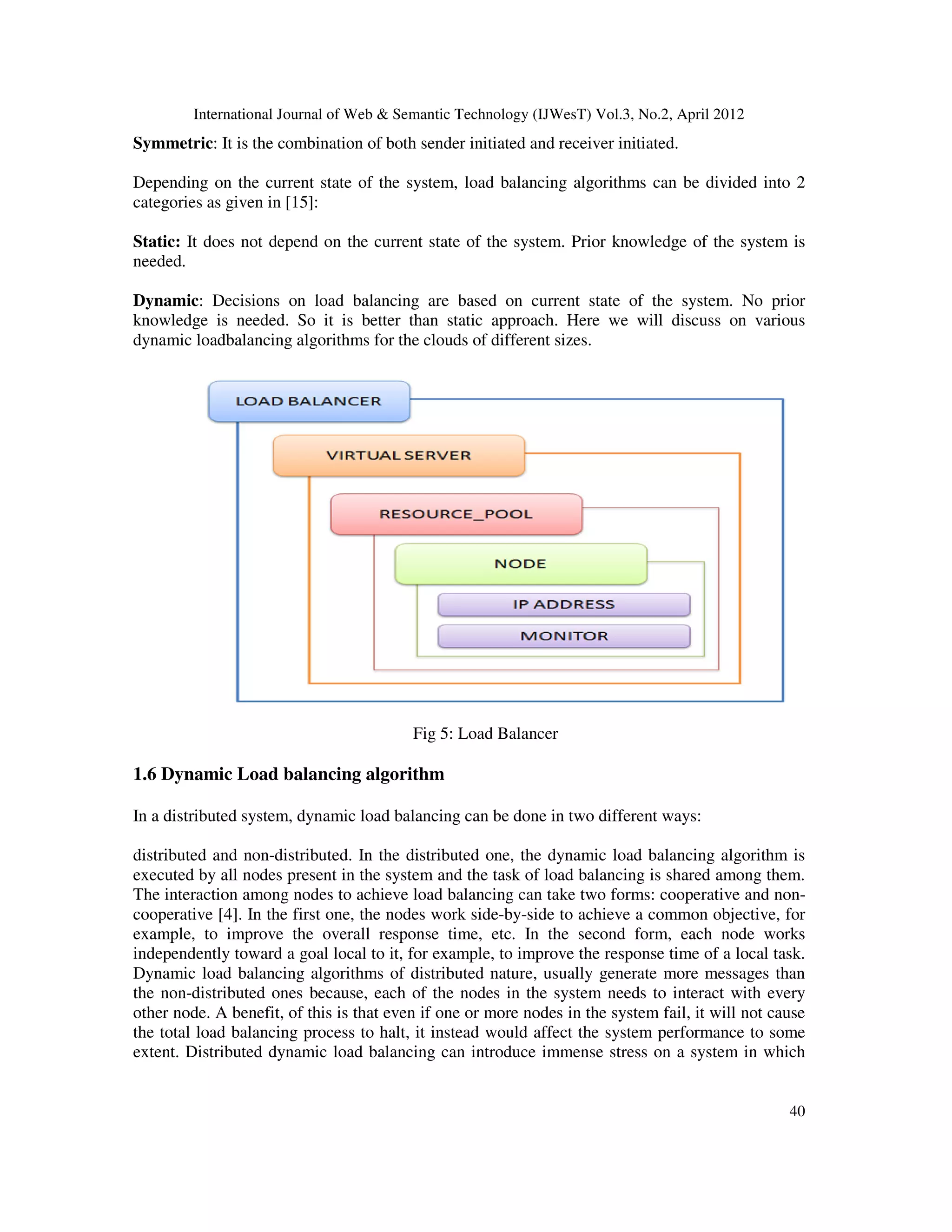 Ant colony Optimization: A Solution of Load balancing in Cloud | PDF