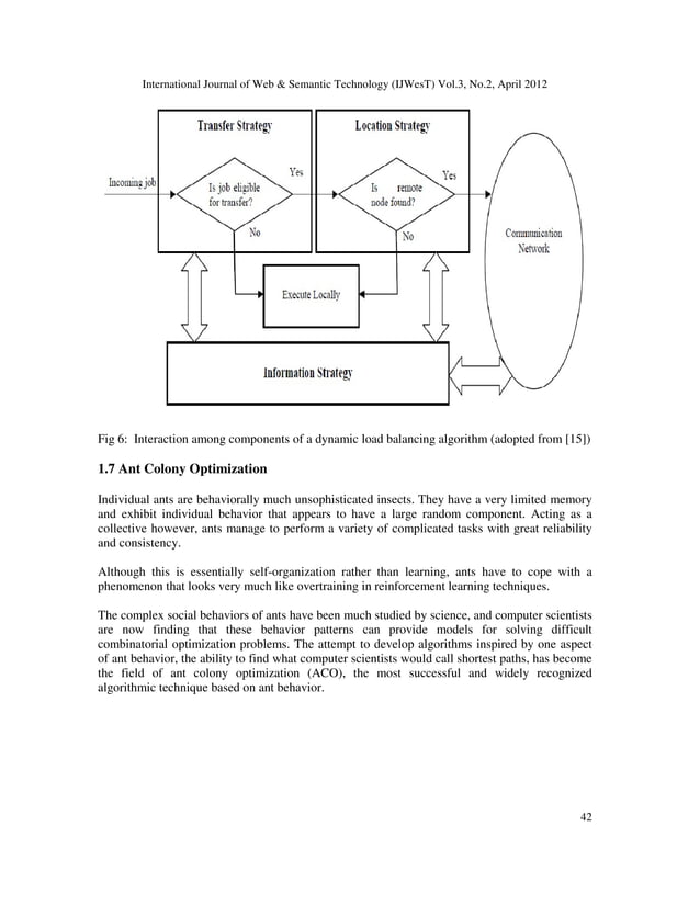 Ant colony Optimization: A Solution of Load balancing in Cloud | PDF