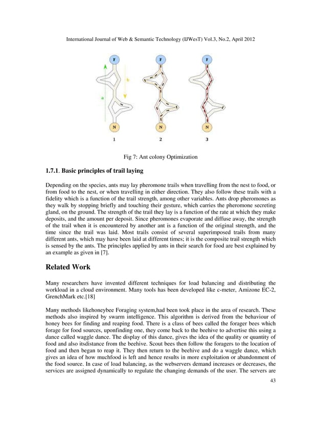 Ant Colony Optimization A Solution Of Load Balancing In Cloud Pdf