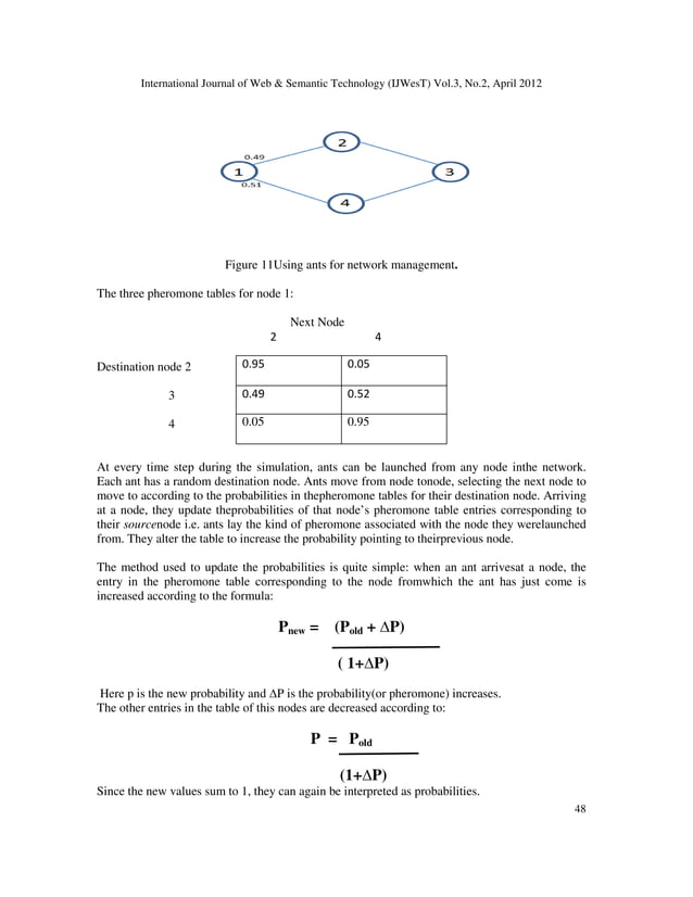 Ant Colony Optimization A Solution Of Load Balancing In Cloud Pdf