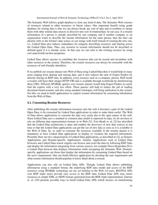 Discovering Resume Information using linked data | PDF | Databases | Computer Software and ...