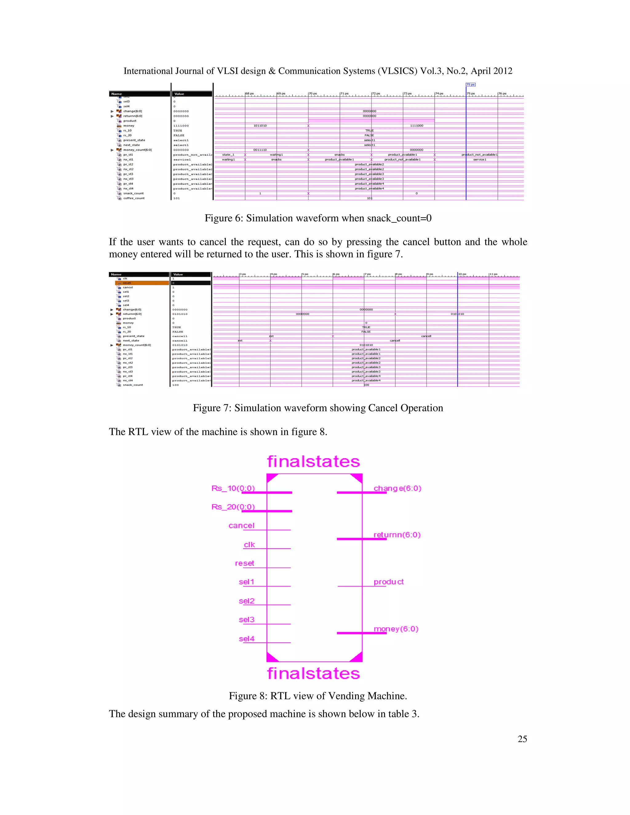 Finite State Machine based Vending Machine Controller with Auto-Billing Features | PDF