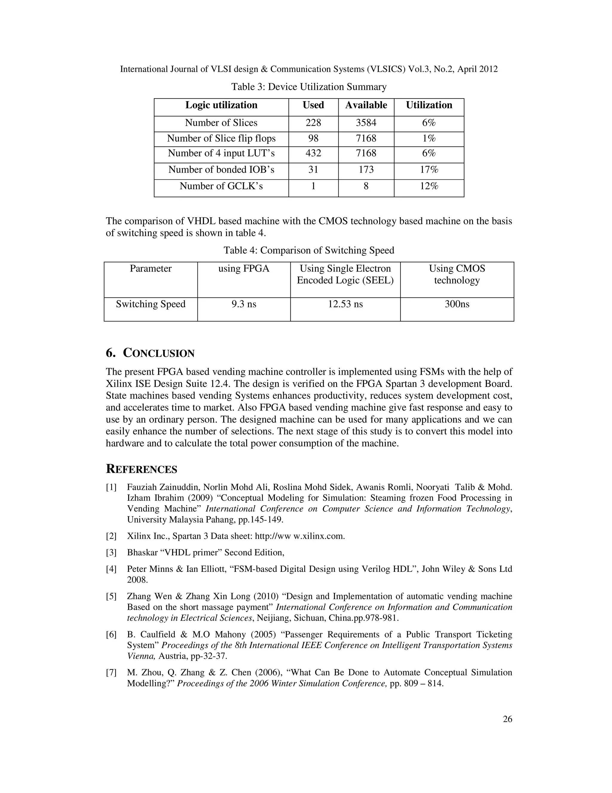 Finite State Machine based Vending Machine Controller with Auto-Billing Features | PDF