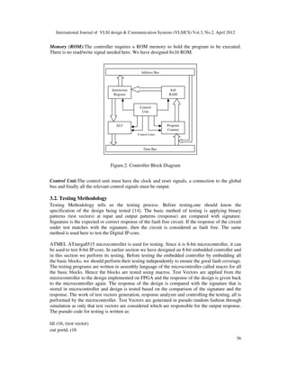 Microcontroller Based Testing of Digital IP-Core | PDF
