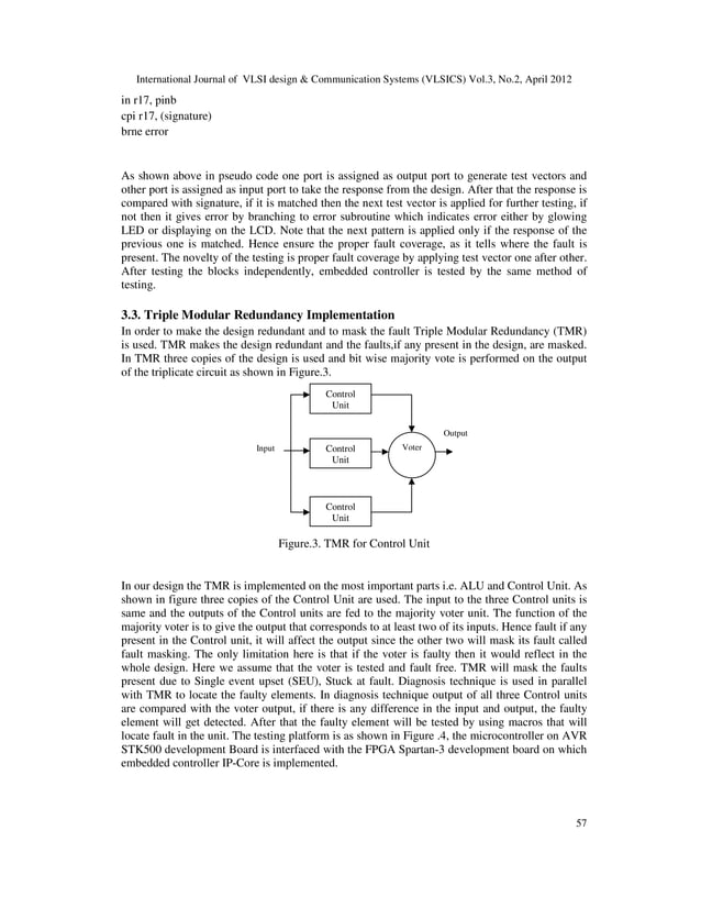 Microcontroller Based Testing of Digital IP-Core | PDF