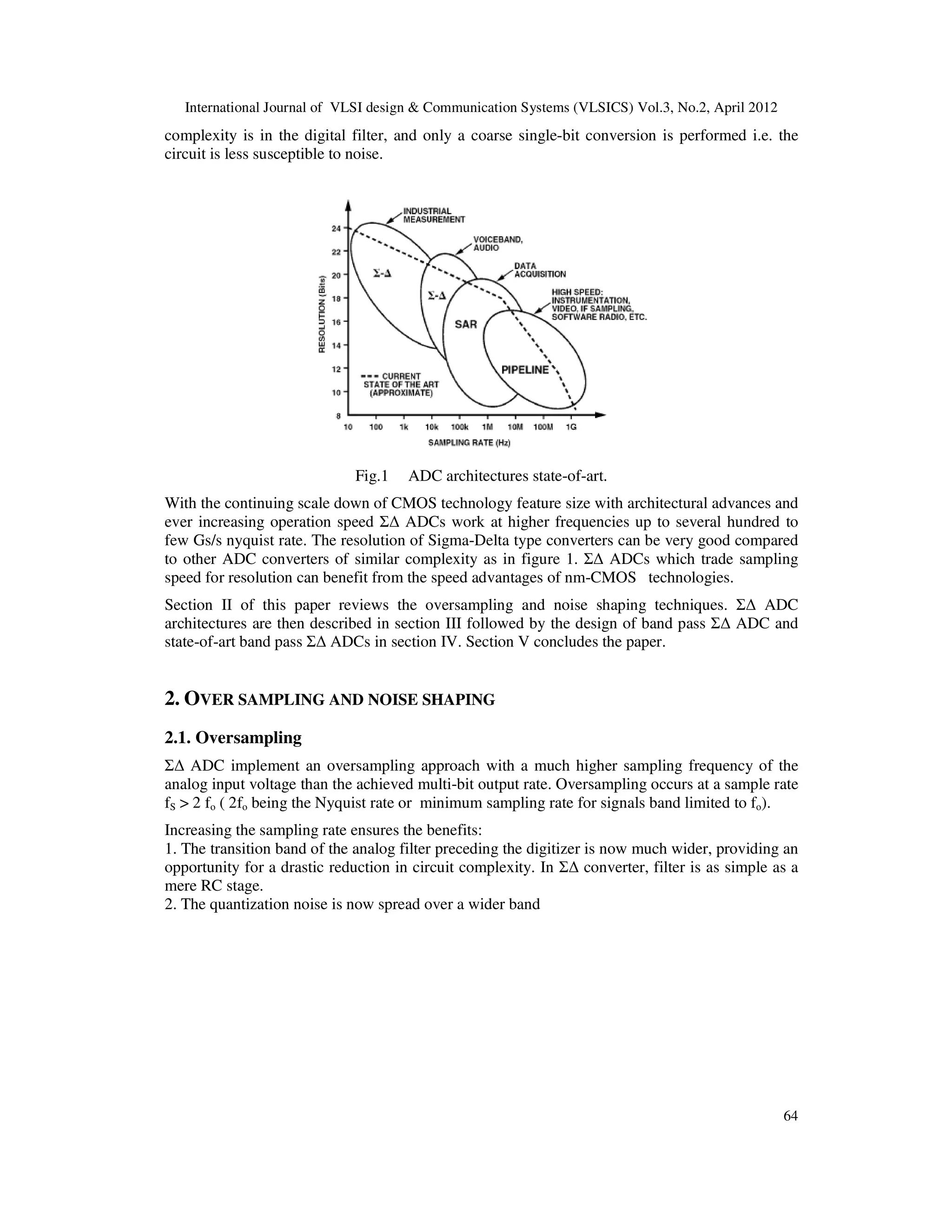 HIGH SPEED CONTINUOUS-TIME BANDPASS Σ∆ ADC FOR MIXED SIGNAL VLSI CHIPS ...
