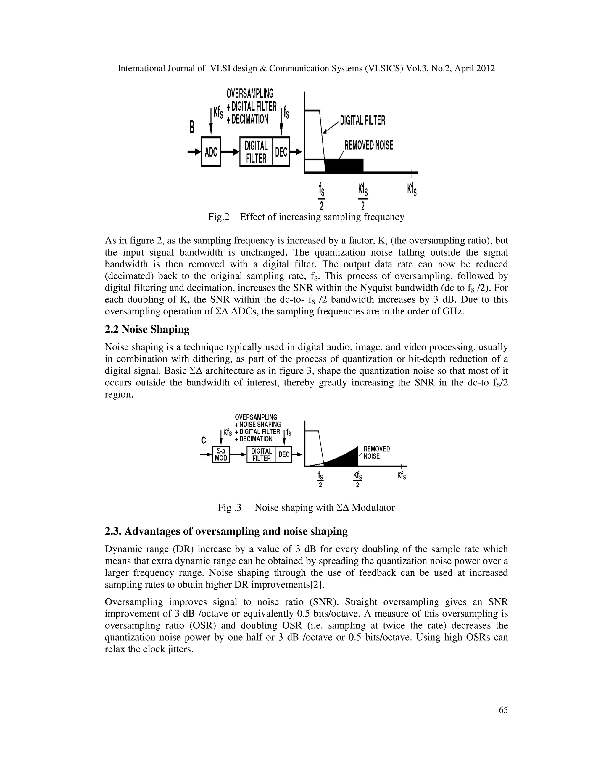 HIGH SPEED CONTINUOUS-TIME BANDPASS Σ∆ ADC FOR MIXED SIGNAL VLSI CHIPS | PDF