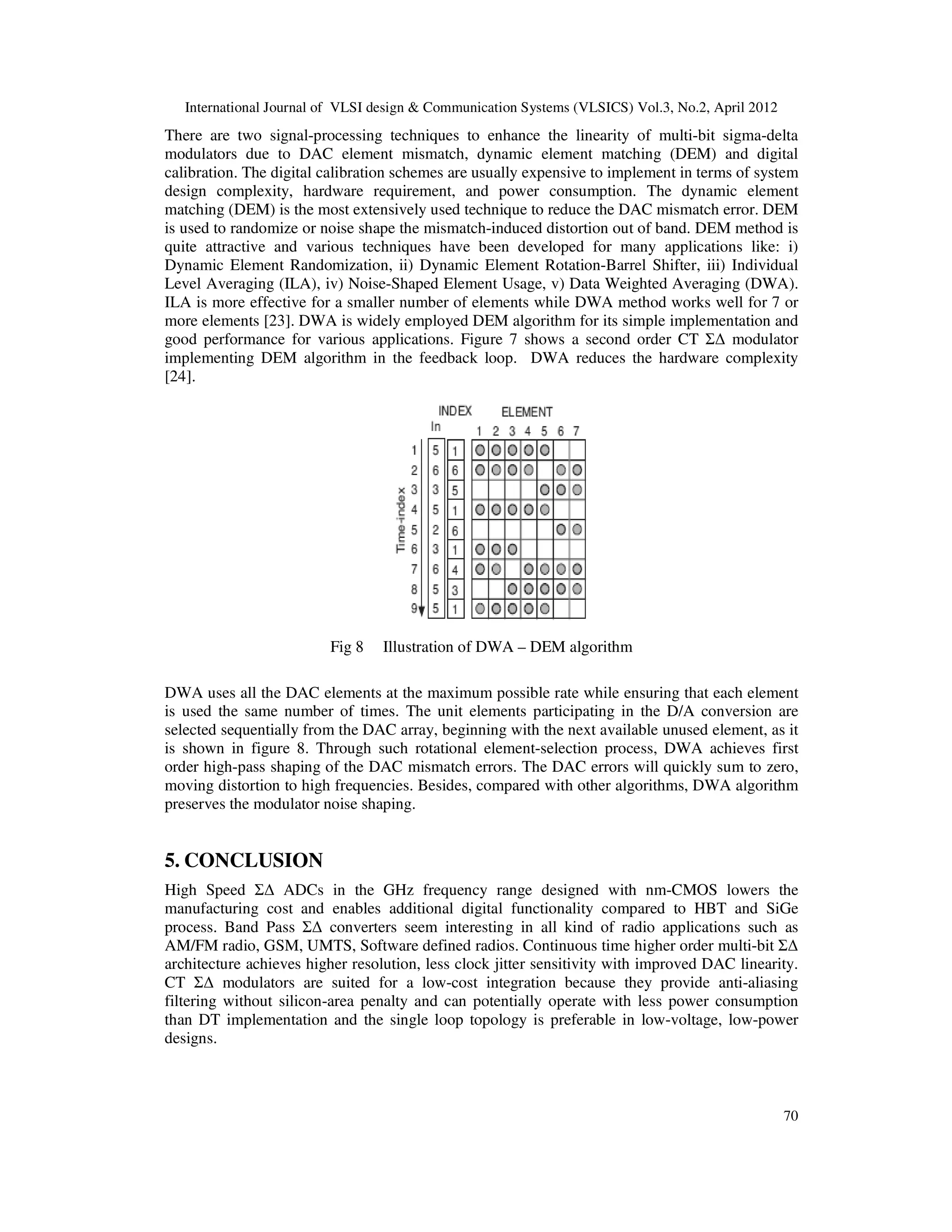 HIGH SPEED CONTINUOUS-TIME BANDPASS Σ∆ ADC FOR MIXED SIGNAL VLSI CHIPS | PDF