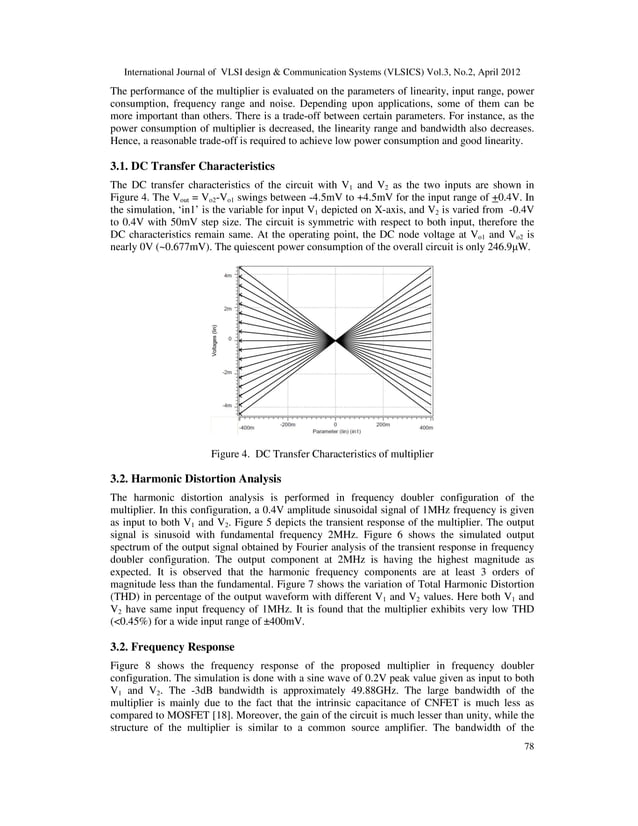 A Low Power High Bandwidth Four Quadrant Analog Multiplier in 32 NM CNFET Technology | PDF