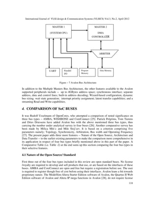 WISHBONE BUS ARCHITECTURE – A SURVEY AND COMPARISON | PDF