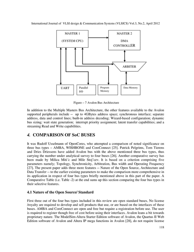 WISHBONE BUS ARCHITECTURE – A SURVEY AND COMPARISON | PDF